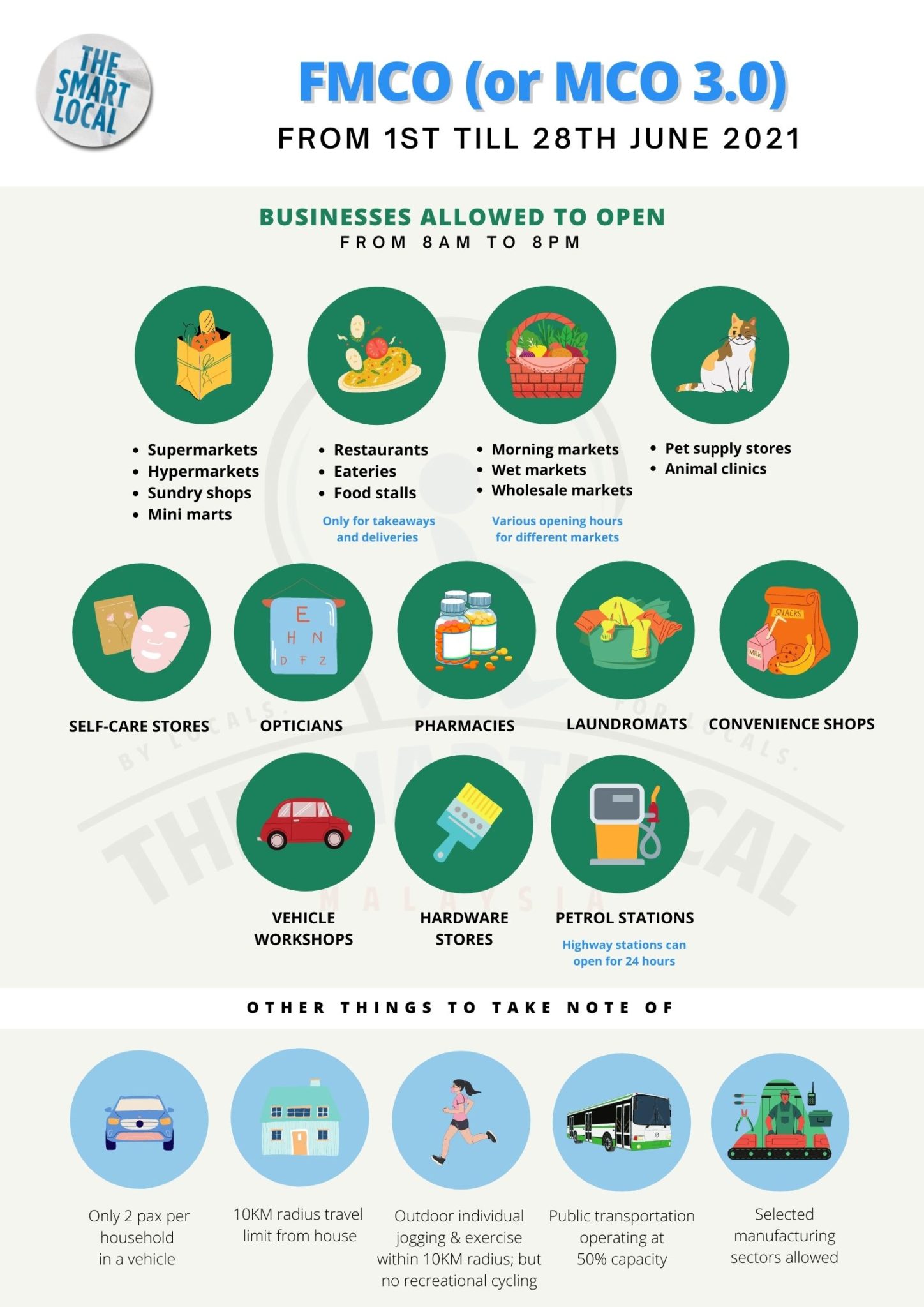 FMCO Extended Nationwide From 15th June Till 28th June 2021, SOPs To ...