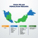 Klang Valley Moves To Phase Three On 1st Oct, Here Are SOPs To Expect