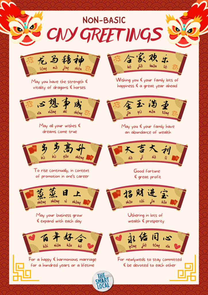 15 Chinese New Year Greetings To Say Instead Of Gong Xi Fa Cai