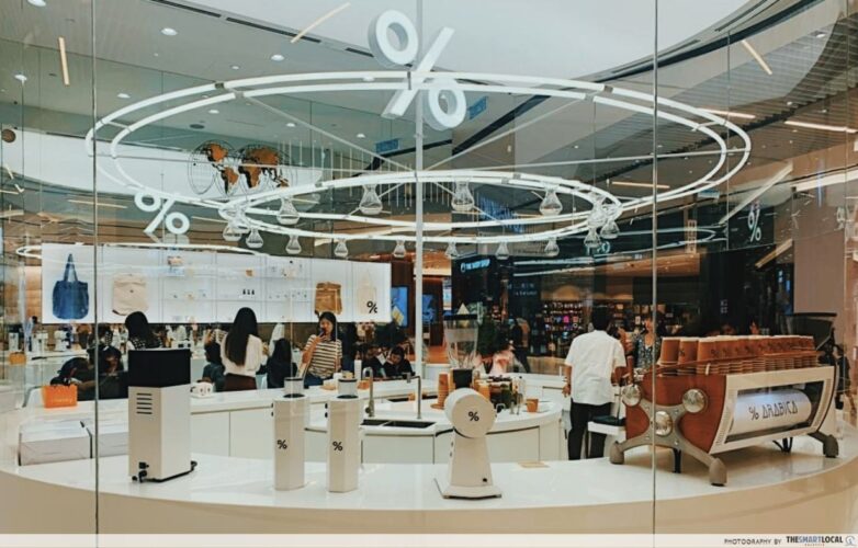 % Arabica Opens Futuristic Outlet At He Exchange TRX