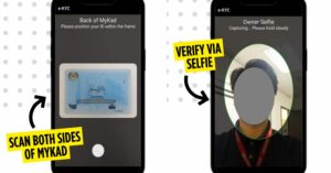 Income Tax 101: A Step-By-Step Guide To Filing Taxes In Malaysia