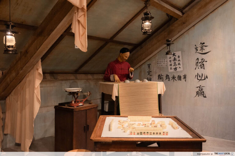 Penang History Gallery: Time Travel Through Penang’s Colonial Past