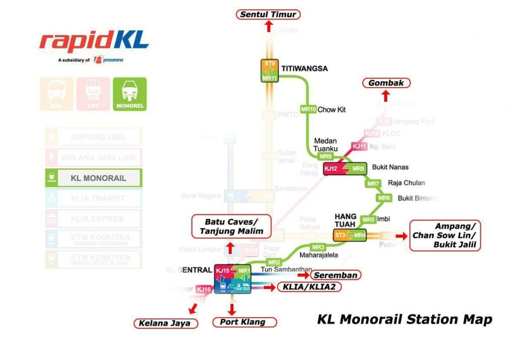 KL Monorail Guide: Station Breakdown, Nearby Attractions & Fares